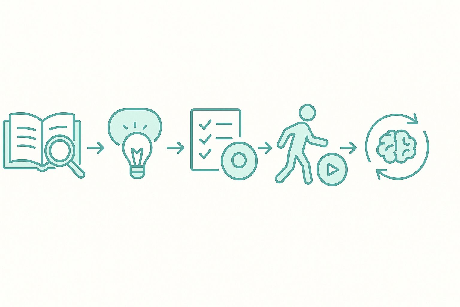 〈勉強編〉学習効率UP！ChatGPTプロンプト集10選